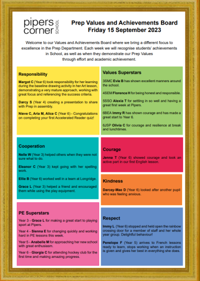 Pre-Prep and Prep Celebrating Values of Responsibility, Cooperation ...